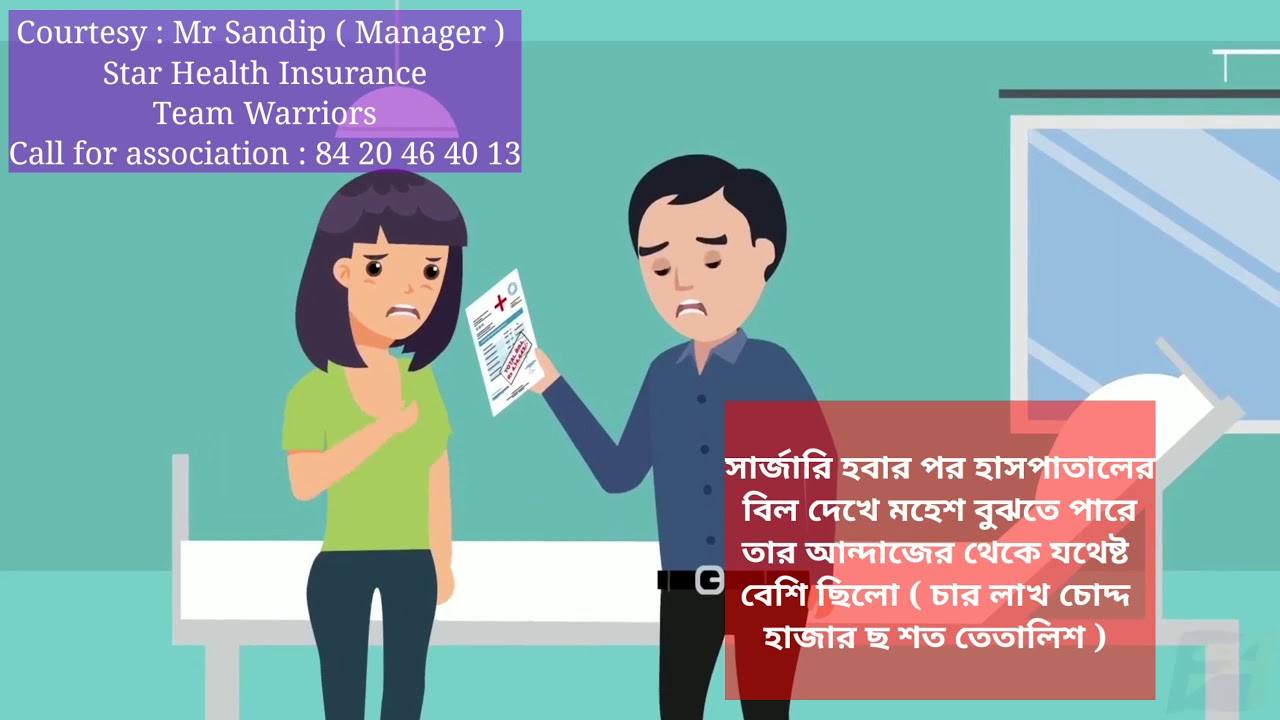 Why is Health Insurance so important I Top reasons to buy health ...