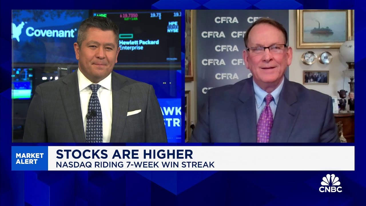 Would not surprise me if earnings results exceed estimates, says CFRA's ...