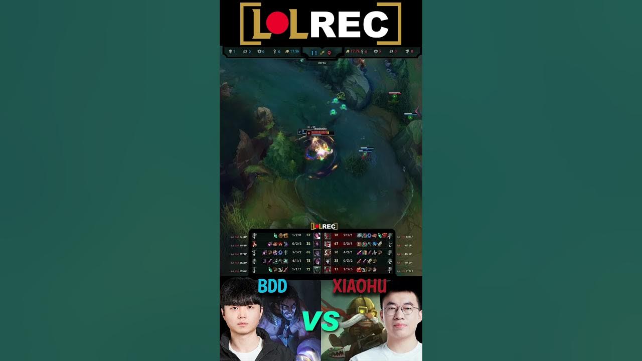 WBG Xiaohu vs KT Bdd - CORKI vs SYLAS Mid #shorts #1v1lol #highlights #bdd #xiaohu - YouTube