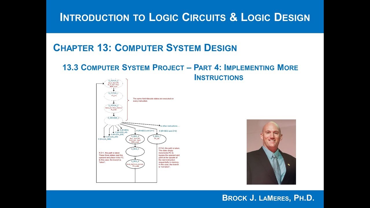 Computer Project - Part 4: Implementing Additional Instructions - YouTube