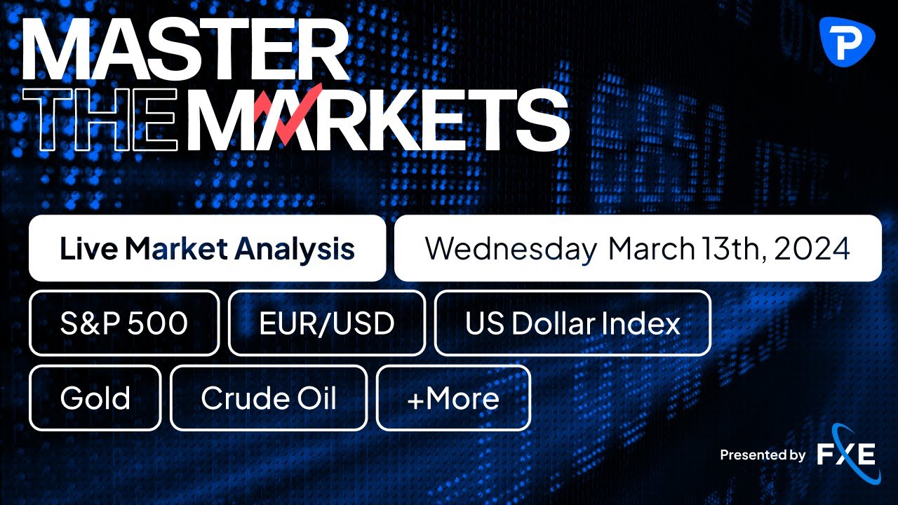 Master the Markets: Live Market Analysis - YouTube