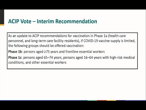 December 20, 2020 ACIP Meeting - ACIP Vote - YouTube