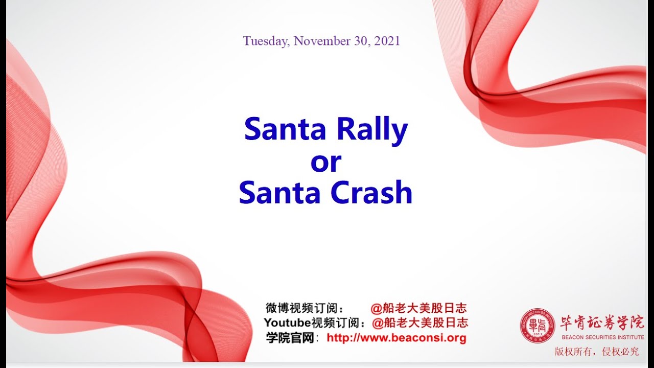 Santa Rally Or Santa Crash? - YouTube