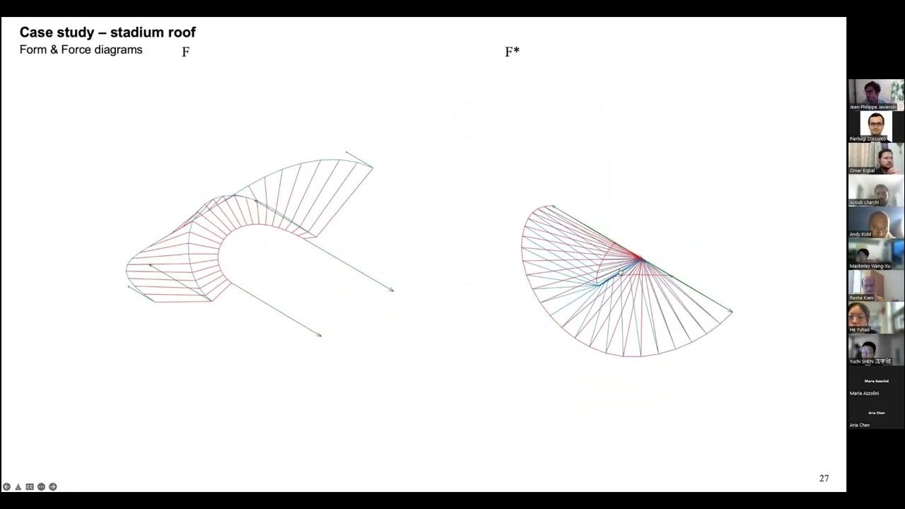 Exploring new structural form with vector-based graphic statics - YouTube