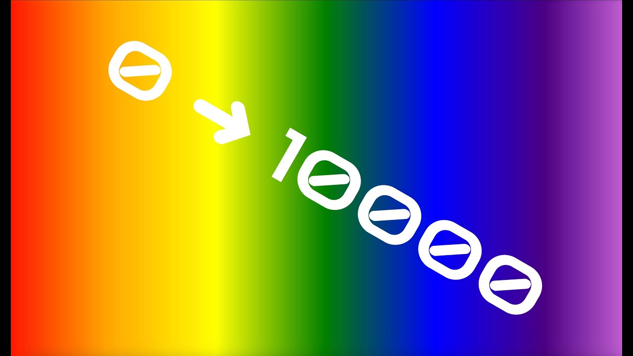 Numbers from 0 to 10000 | Numbers 0 - 10000 | 0 - 10000 | 0 to 10000 | 0-10000 | 0to10000 - YouTube