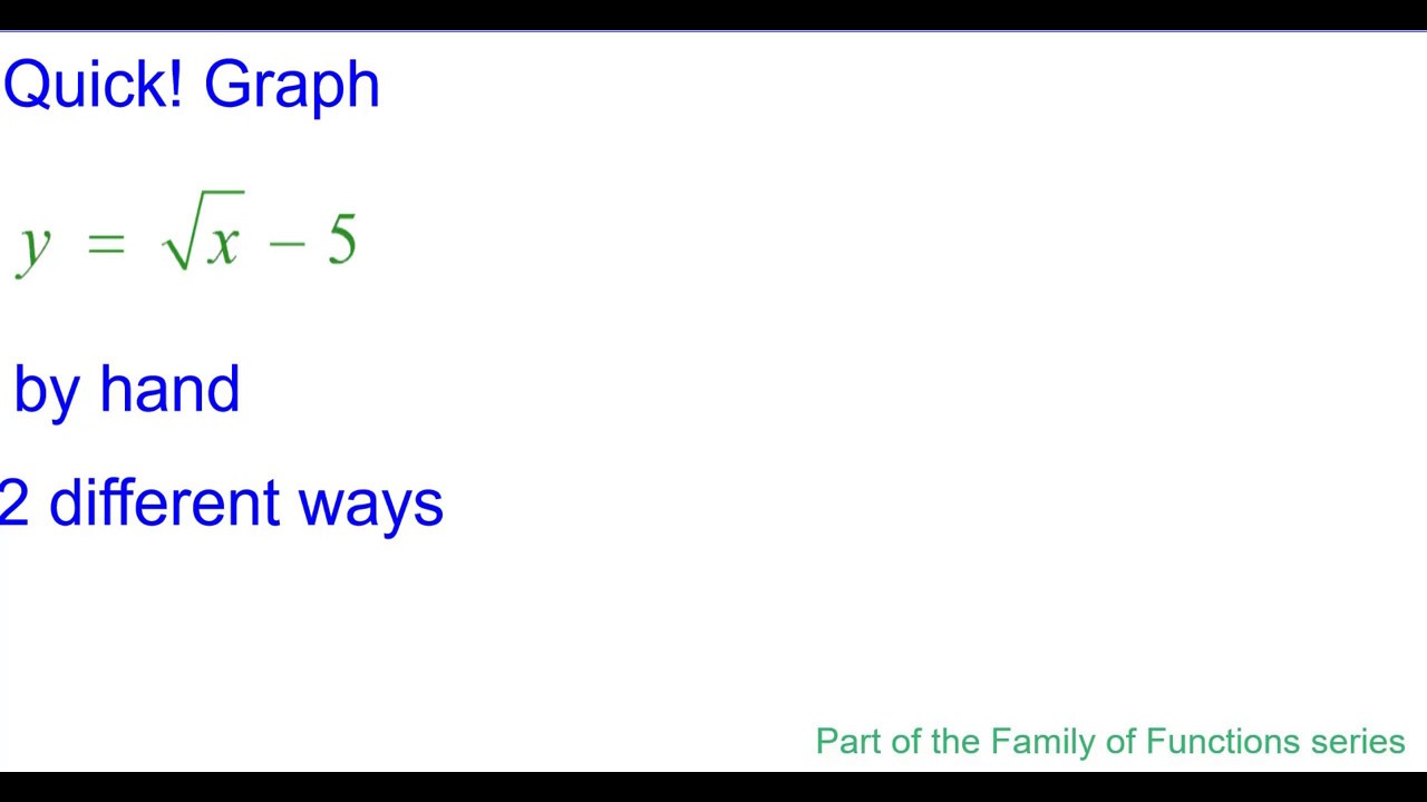 Quick! Graph y = sqrt(x) minus 5 - YouTube