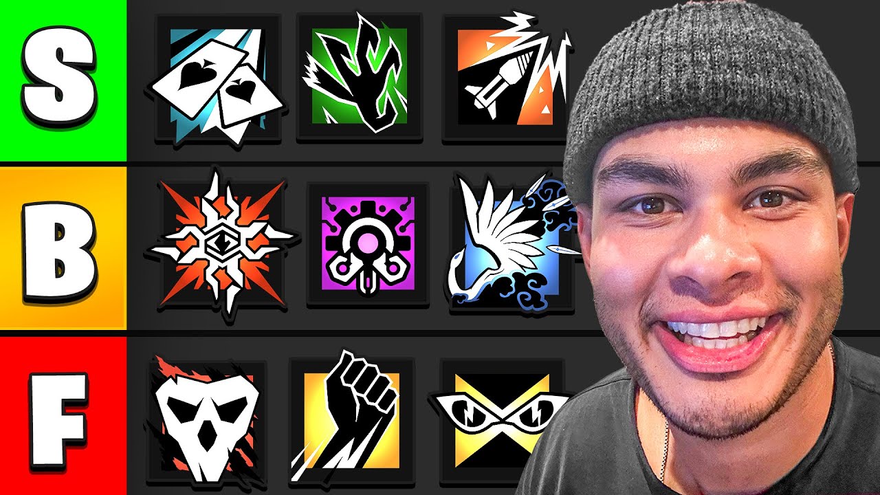 I RANKED The BEST OPERATORS in SIEGE (Y9S3) - YouTube