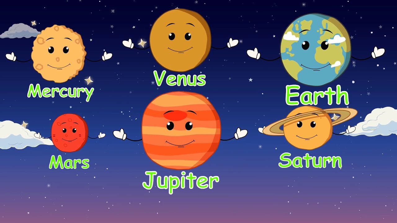 Learn Planets Names For Kids YouTube Learn Planets Names For Kids YouTube