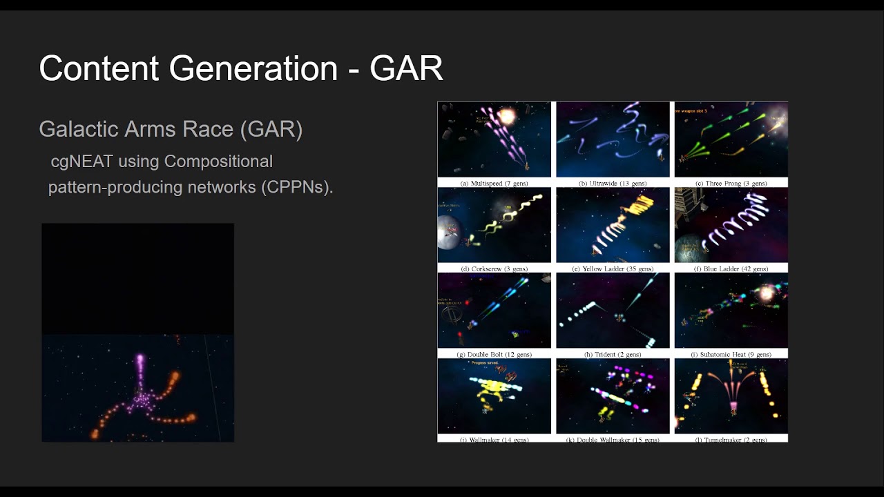 Overview of neuroevolution in video games - YouTube