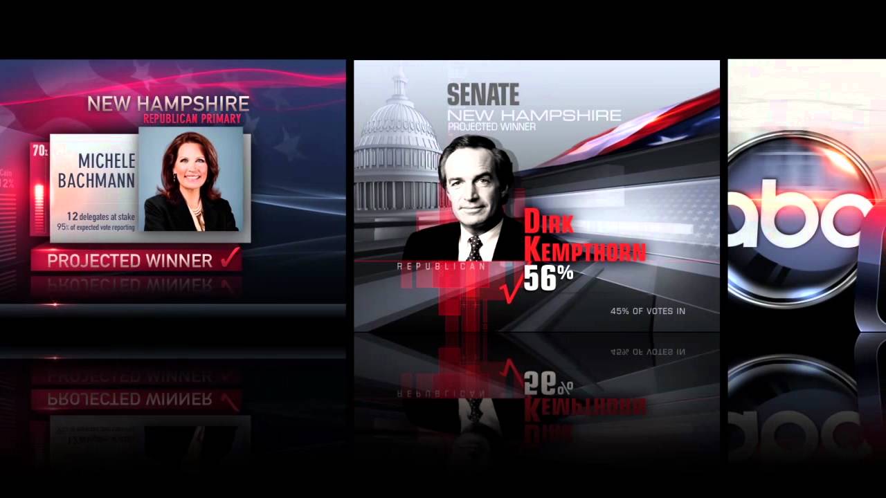 Elections Graphics - YouTube