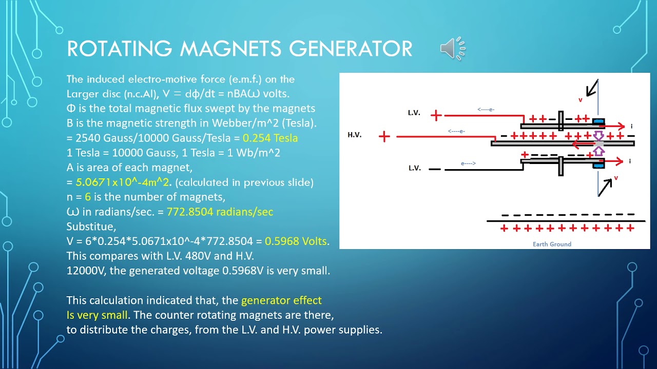 Alexey Chekurkov Lift Craft with Circuit Analysis - YouTube