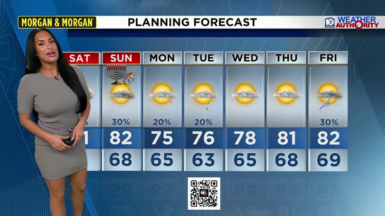 Local 10 Weather Video Forecast: 12/13/25 Morning Edition - YouTube