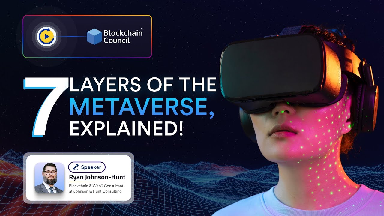 7 Layers Of The Metaverse Explained Blockchain Council YouTube 7-layers-of-the-metaverse-explained-blockchain-council-youtube
