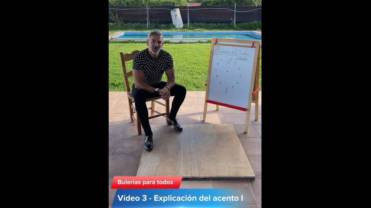 VIDEO 3 Explicación del acento I - YouTube
