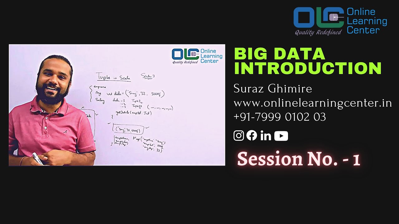 Big Data Tutorial: What is Big Data | Big Data for Beginners| Hadoop ...