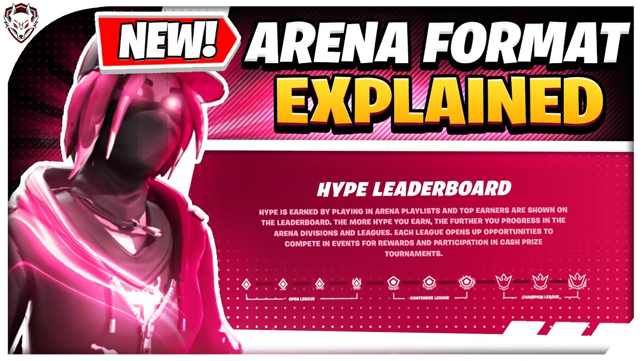 *NEW* Arena Format Explained | The New Fastest Way To Get Arena Points ...