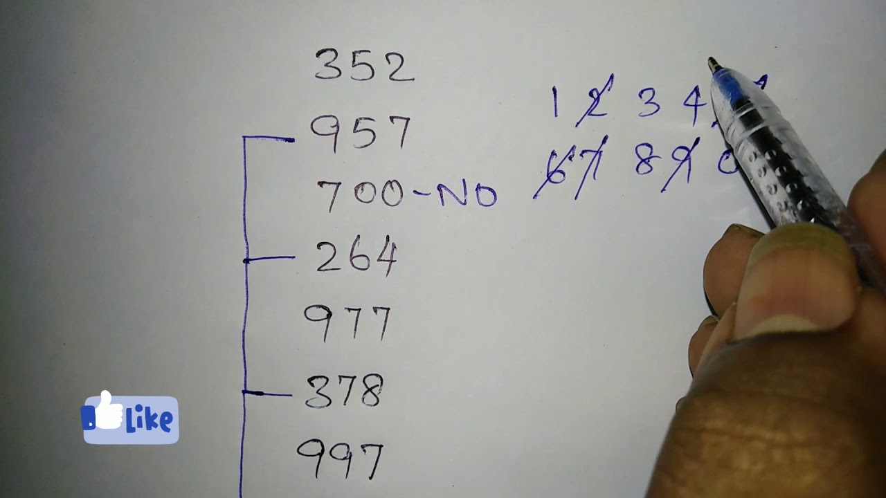 Tricks To Picking Lottery Numbers Kerala Lottery 12 01 2020 YouTube tricks-to-picking-lottery-numbers-kerala-lottery-12-01-2020-youtube