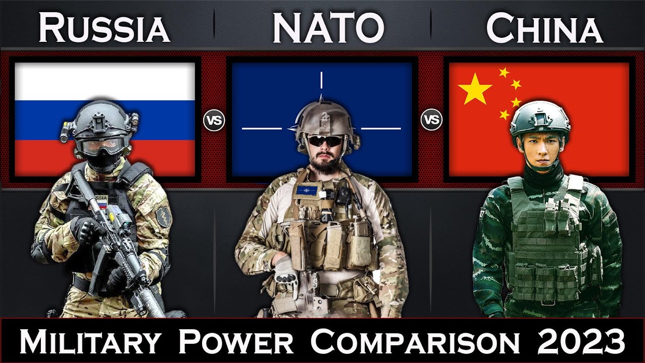 Russia vs NATO vs China Military Power Comparison 2023 | Global Power ...