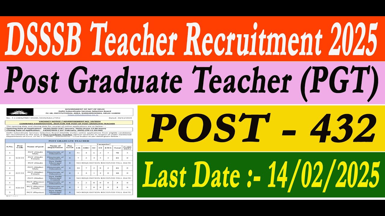 DSSSB Teacher Recruitment 2025 || Post Graduate Teacher (PGT) Vacancy ...