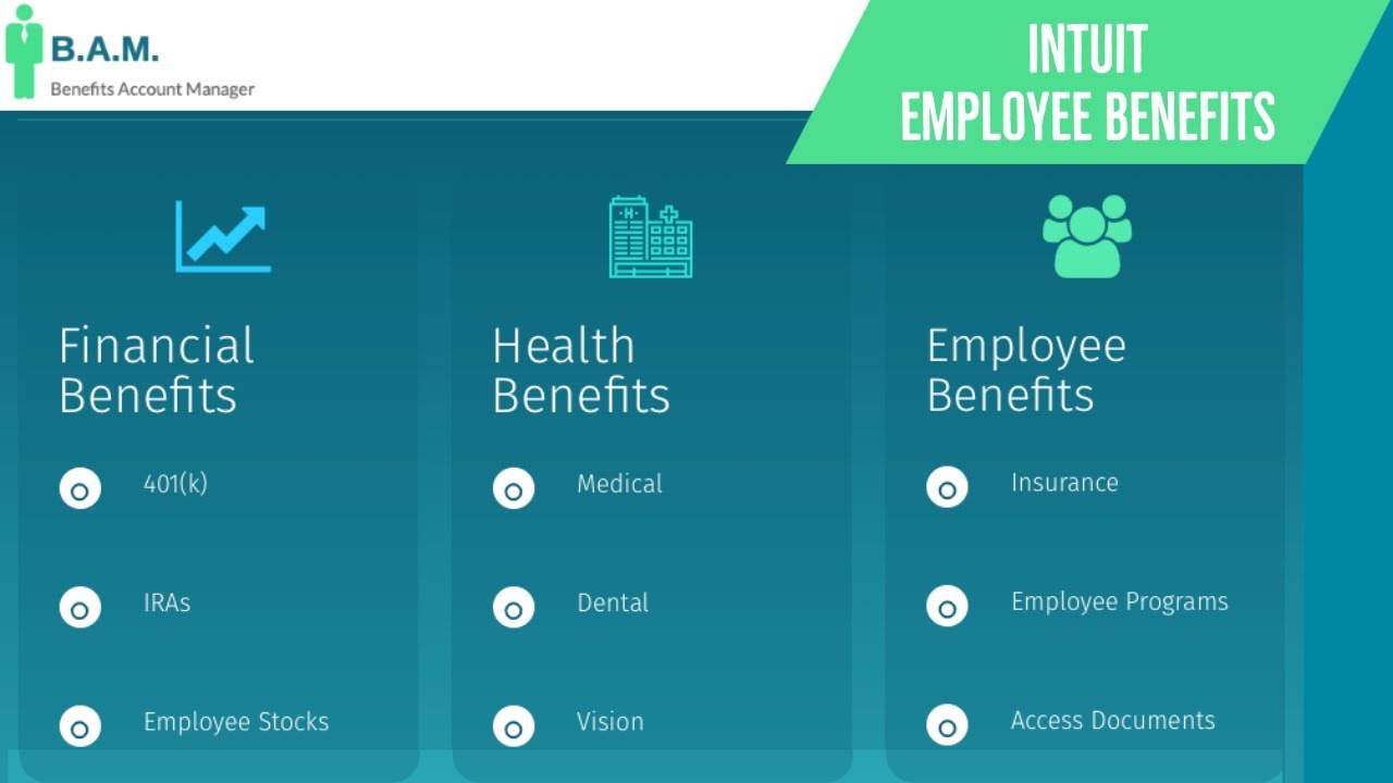 Intuit Employee Benefits | Benefit Overview Summary - YouTube