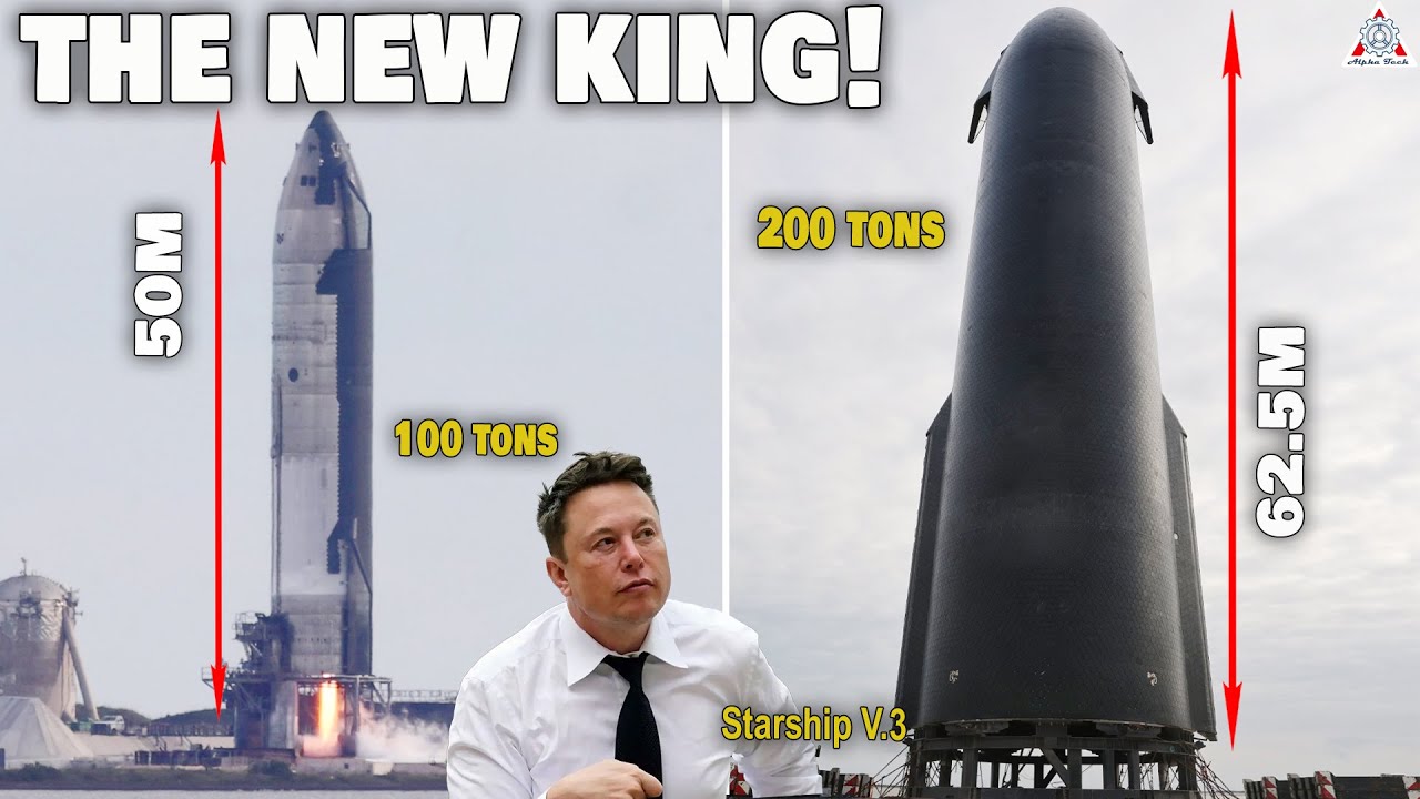 Elon Musk just revealed the New King of Rockets: Starship V3! - YouTube
