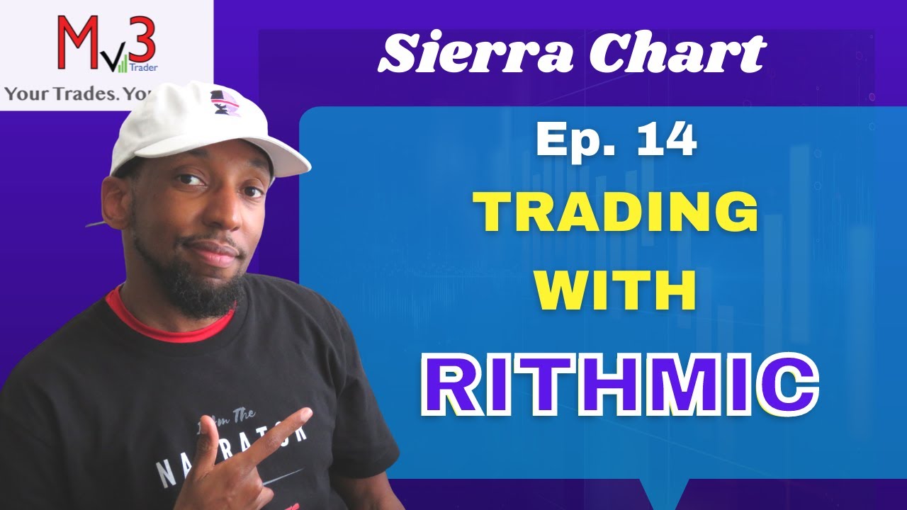 Leeloo Trading on Sierra Chart | Rithmic Data Feed - YouTube