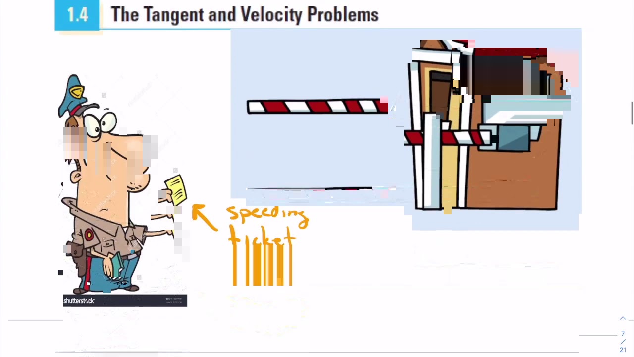 AB - Unit 1 - 04 - AROC vs. IROC - YouTube
