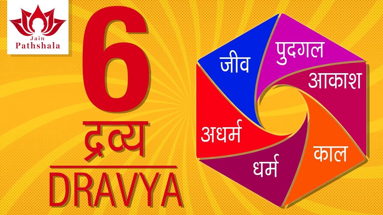 छह द्रव्य | Six Dravya | Balbodh 2 | Jain Animated Stories | Animated ...