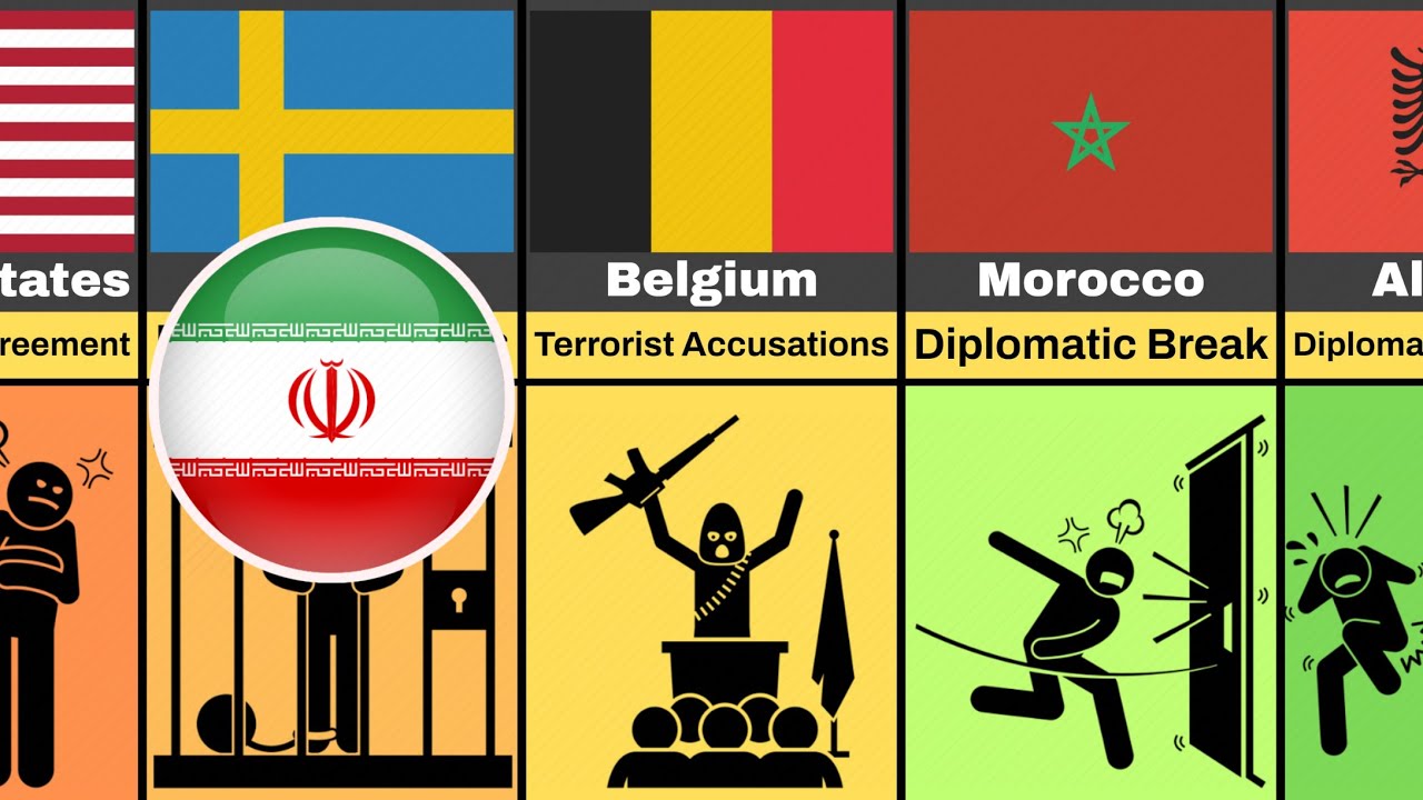 Iran's Bad Relations with Different Countries - YouTube