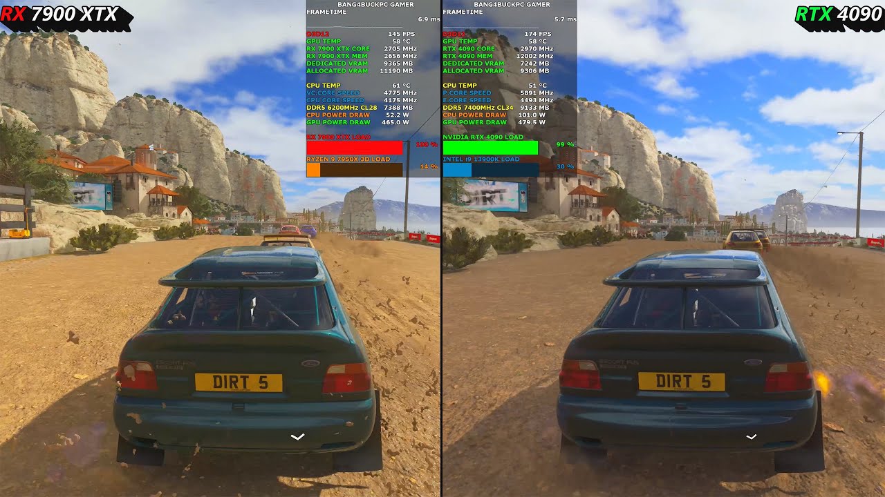 Dirt 5 Ray Tracing Ultra Settings 4K | RX 7900 XTX + 7950X3D VS RTX ...