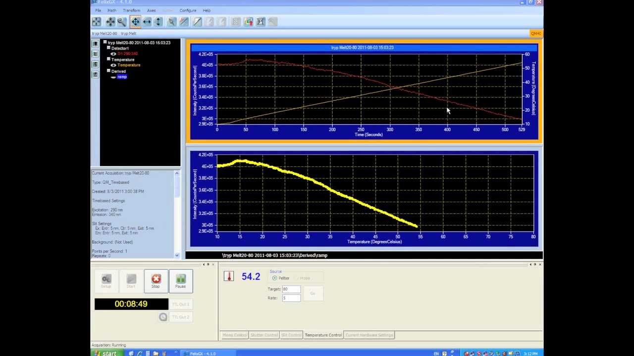 Temperature Ramp UP-HD 1080p - YouTube
