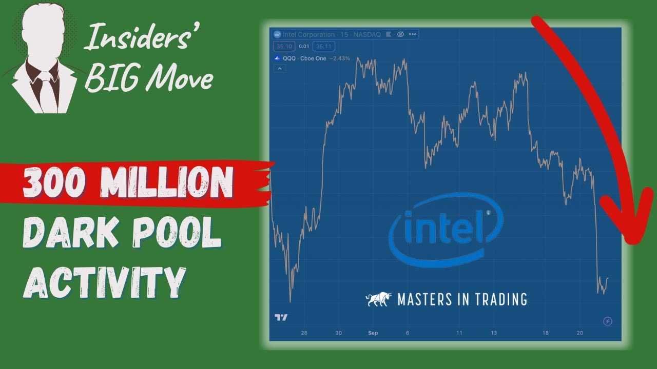 How To Profit From Intel's $300 Million Dark Pool Surge #marketcrash ...