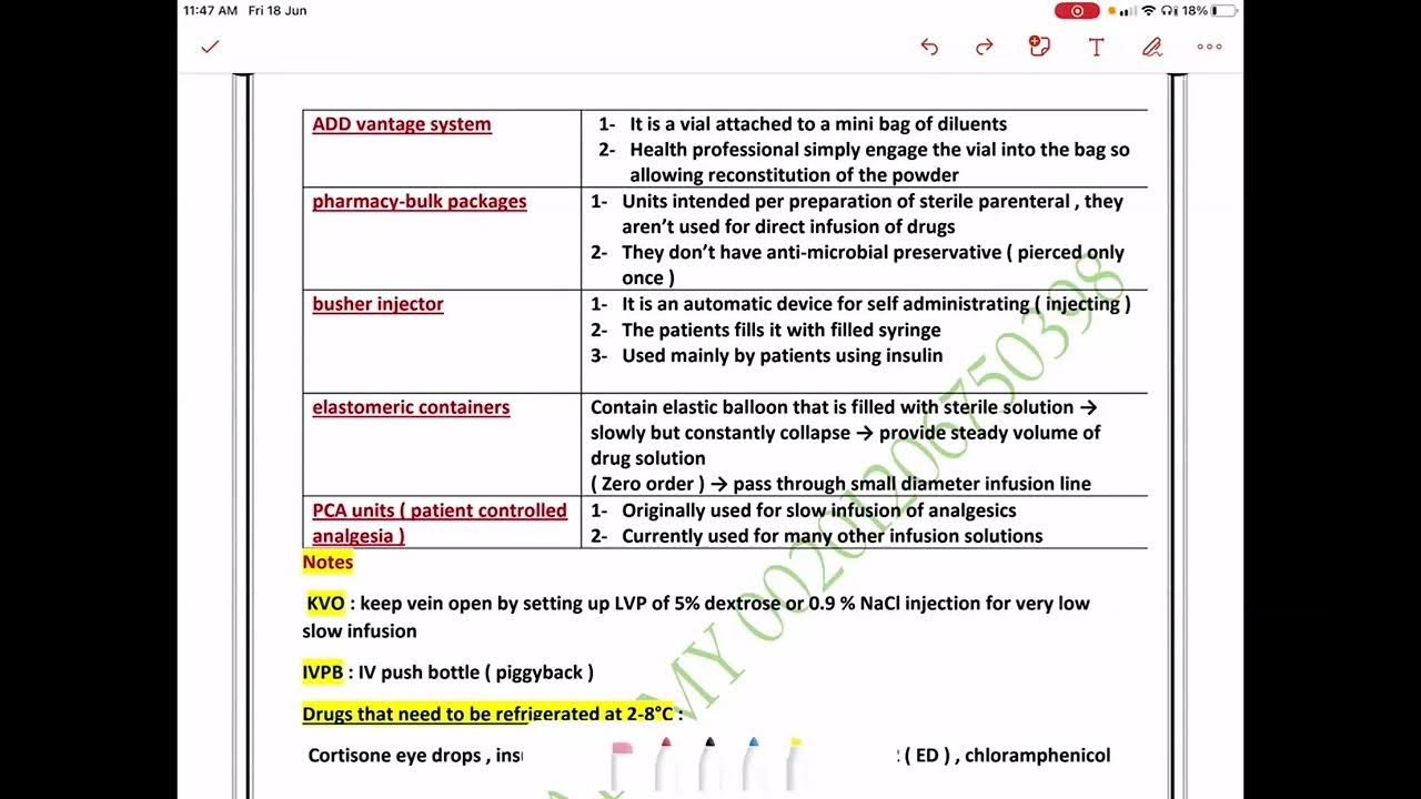 Pharmaceutics lecture 2 part 1 - YouTube