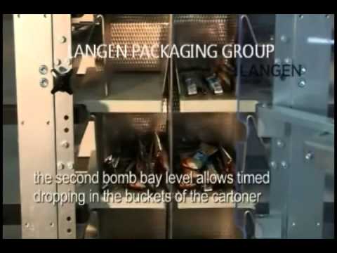 Mpac Langen's VENTO Cartoner with bomb-bay infeed for Stick Packs - YouTube