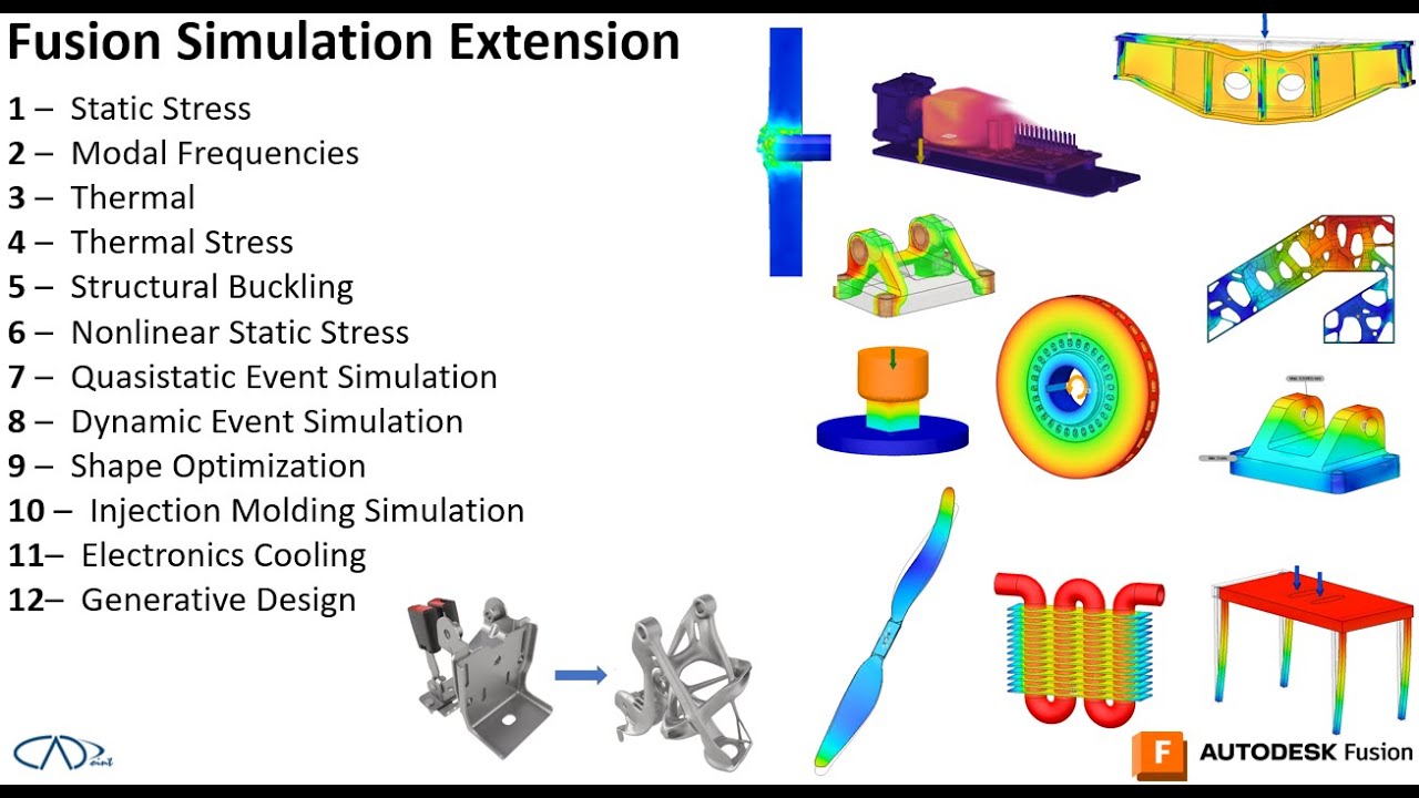 Възможности за анализи и симулации и Генеративен дизайн c Autodesk ...