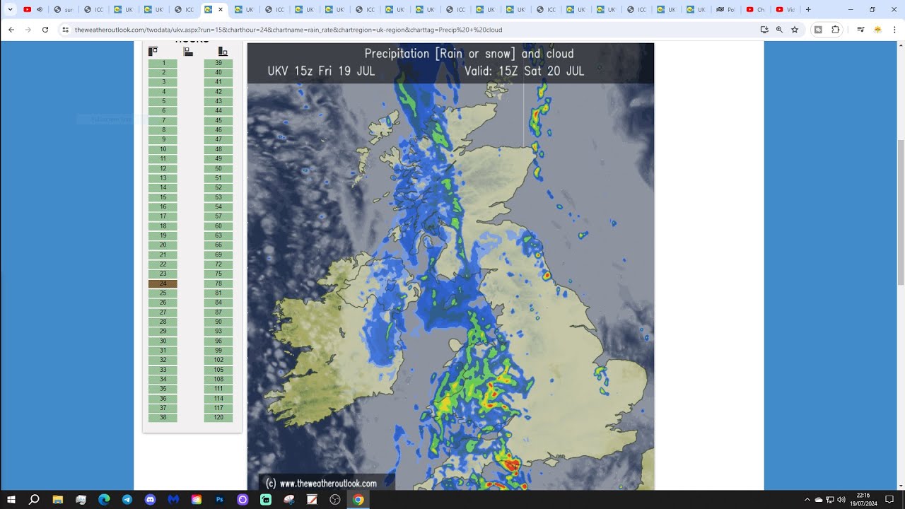 UK Weather Forecast: Heavy Rain In The North And West... (Saturday 20th ...