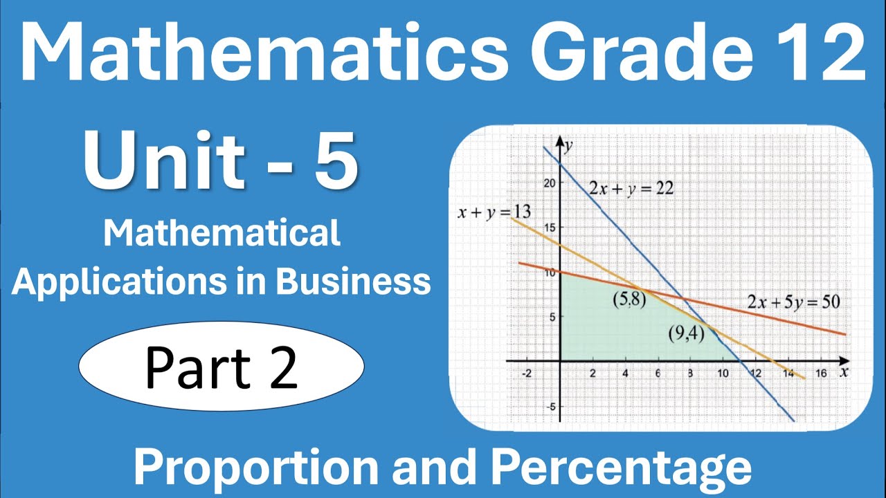 Math's Grade 12 Unit 5 Mathematical Applications in Business | Part 2 ...