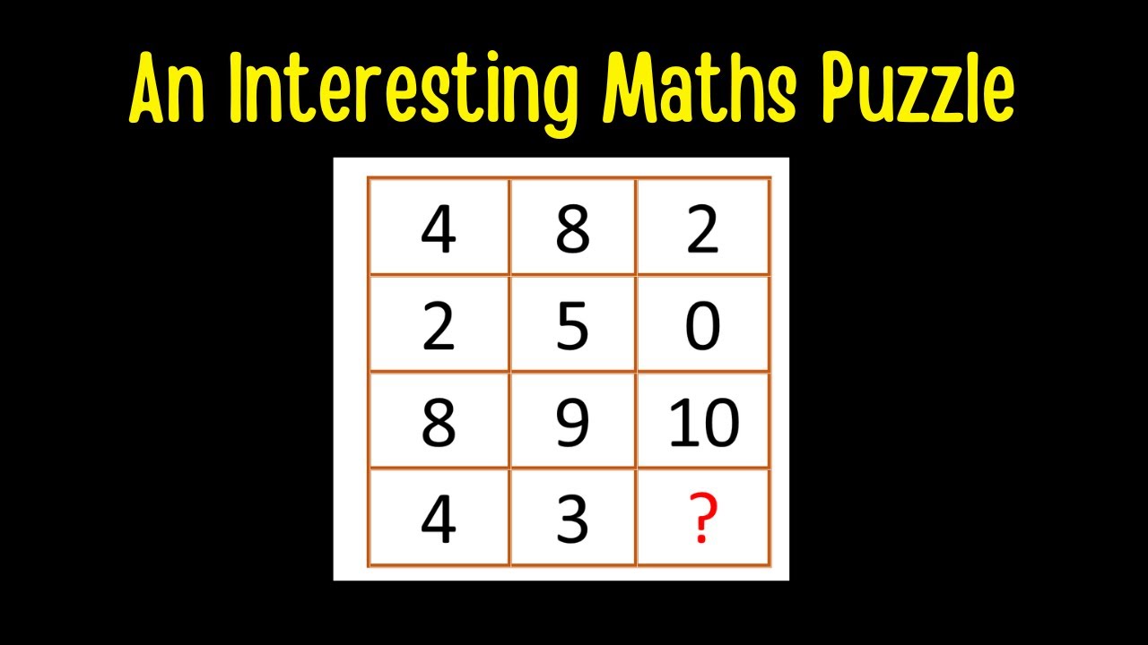 An Interesting Maths Puzzle. - YouTube