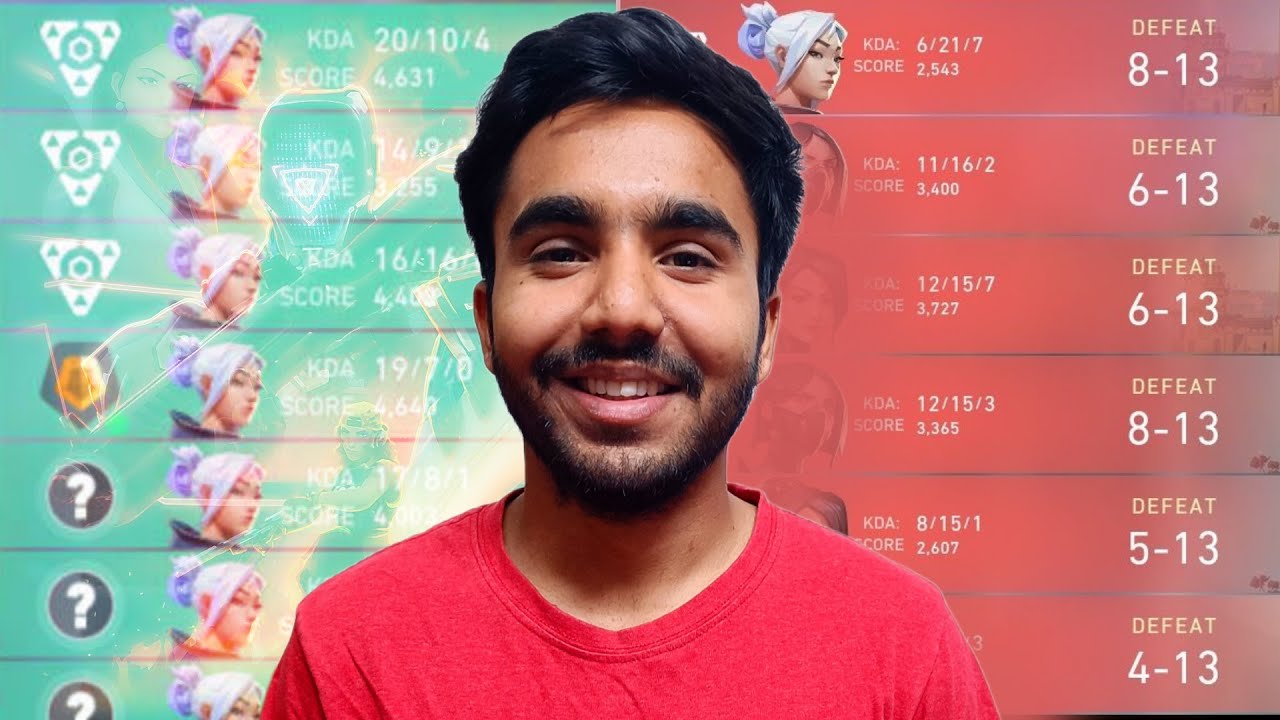 Regular Streamer Is Back Guy's - YouTube