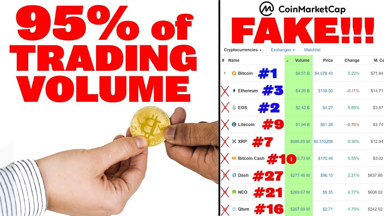 🔵 FAKE Trade Volume (95%!) on CoinMarketCap! These are real standings ...