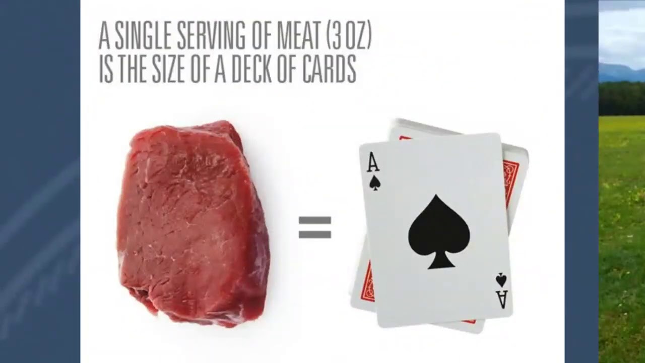 limit red meat to not more than 2 servings per week - YouTube