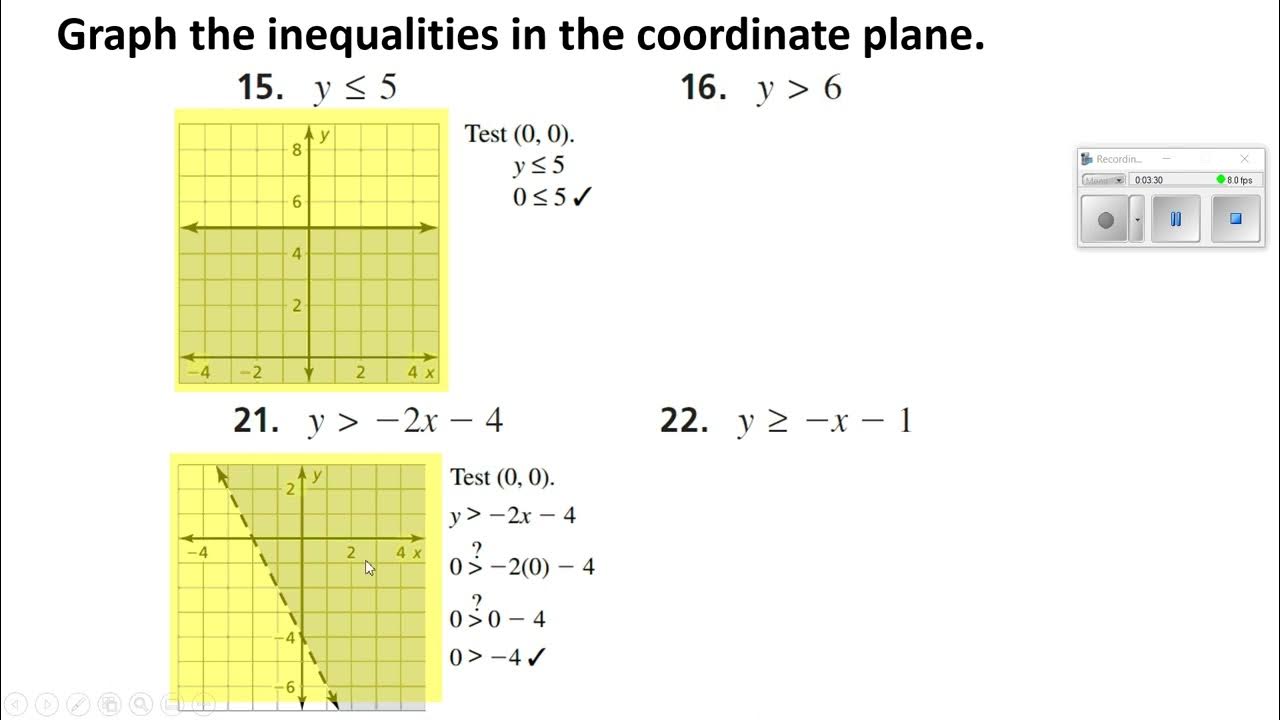 Home Work Video For Lesson 5 6 Graphing Linear Inequalities In Two home-work-video-for-lesson-5-6-graphing-linear-inequalities-in-two