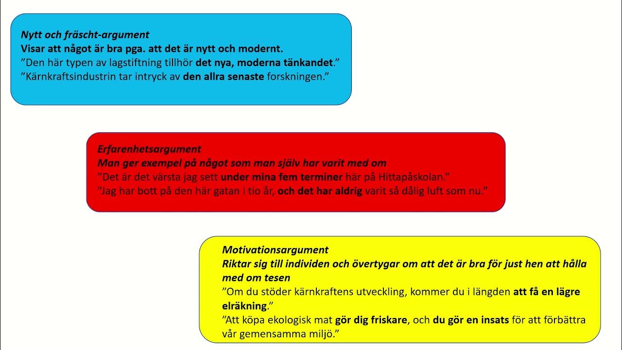 Olika argumenttyper - passar Svenska 2 och 3 - YouTube