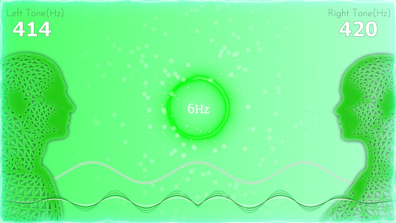 6Hz THETA 🧠BrainWaves | Binaural Frequencies for REM Sleep - YouTube