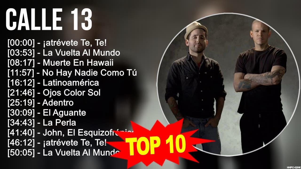 Top Latin Songs Compilation 2023,música latina, Latino Mix 2023, Latino ...