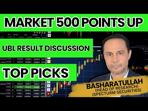 Why oil and gas sector not performing | Basharat Ullah | Head Of Research | 12 July | PSFM - YouTube
