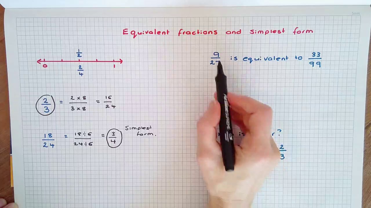 Equivalent fractions and simplest form - YouTube