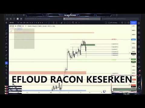 EFLOUD RACON | Crypto Dünyasına Re-Diss, EfloudTheSurfer  | Twitter / nocontextefloud