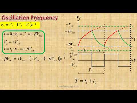 STUDY OF ASTABLE, MONOSTABLE & BISTABLE MULTIVIBRATOR USING OPAMP - YouTube