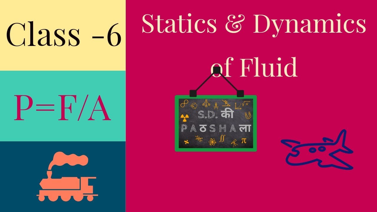Statics & Dynamics of Fluid (Class 6) - YouTube